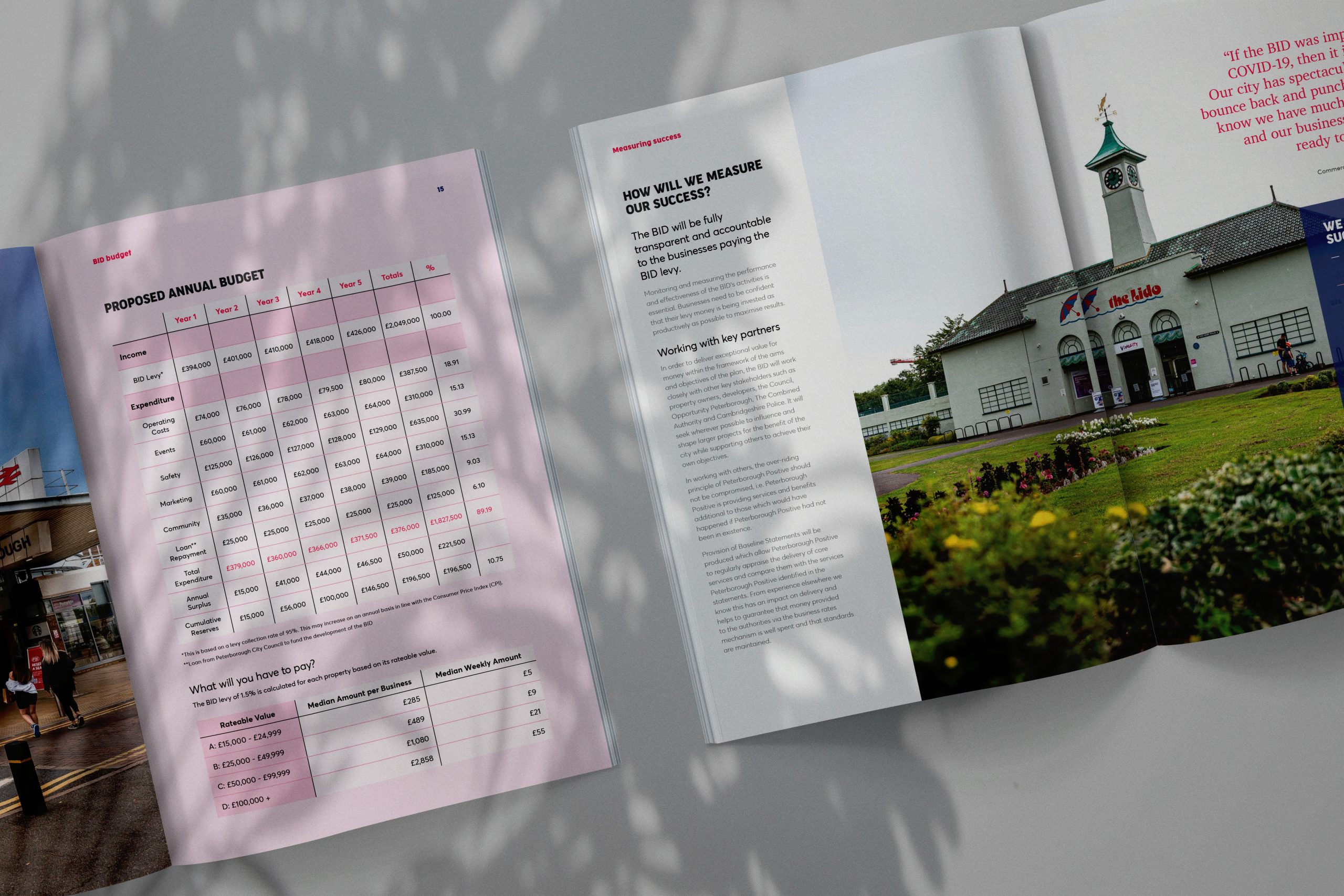 Peterborough Positive – Visual Etiquette